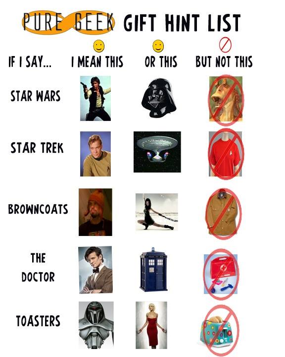 Pure Geek Gift Hint List - The Game of Nerds